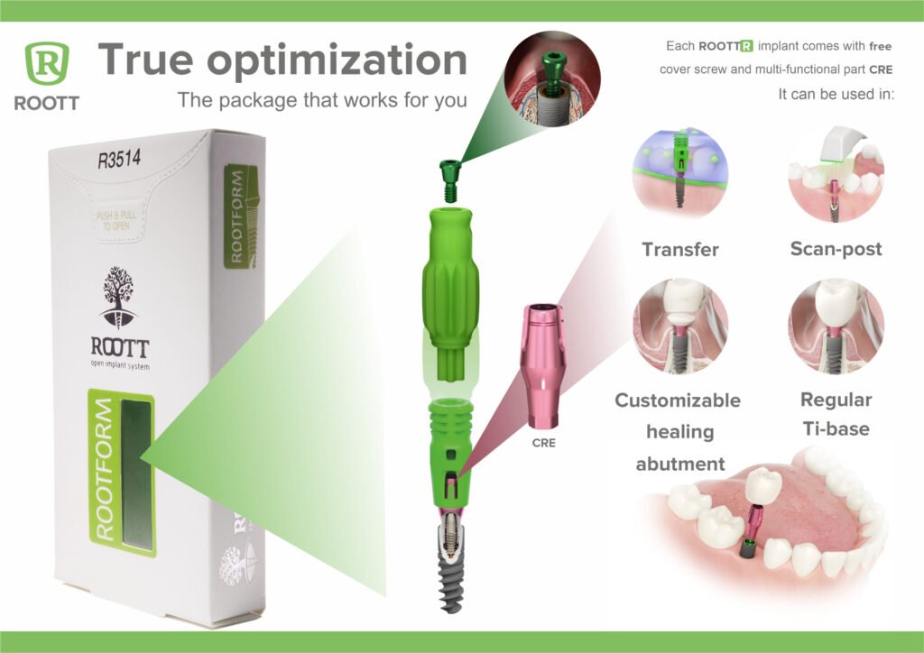ROOTT R – Pro-TRATE, Implants ROOTT